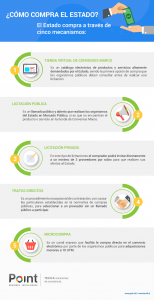 ¿Qué Tipos de Compra existen en Mercado Público? – Point – Business ...